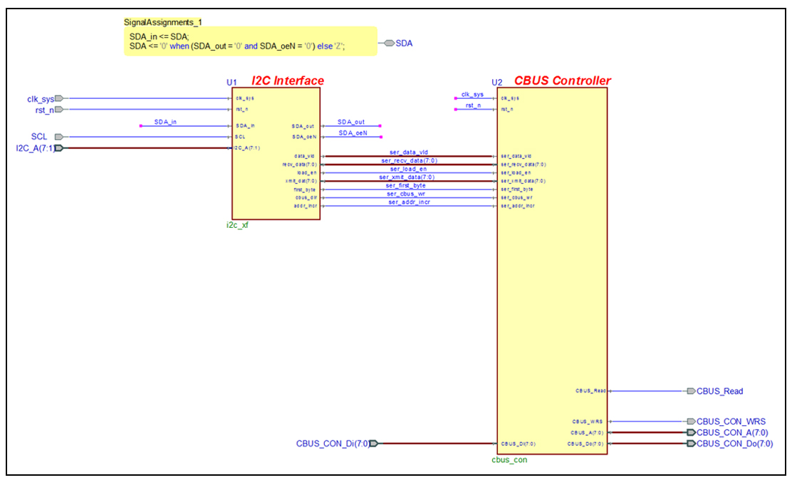 InGaAs linear sensor reference circuit design - Section 6 | Hamamatsu ...